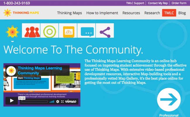 The Balance Between | Thinking Maps Training Courses